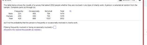 solved the table below shows the results of a survey that