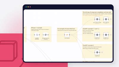 How To Import CSV Into PostgreSQL N N Blog