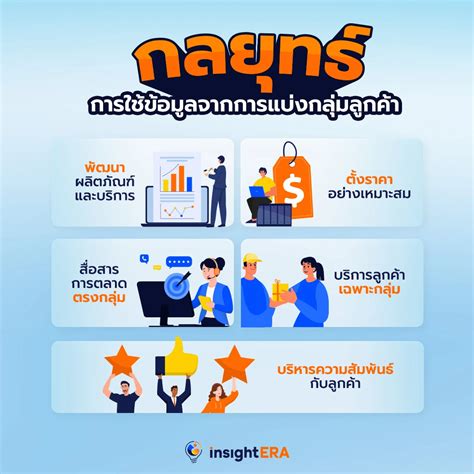 สร้างกลยุทธ์การตลาดที่ชาญฉลาดผ่านการแบ่งกลุ่มลูกค้า Customer Segmentation Insightera Co Ltd
