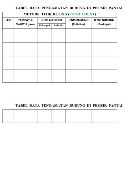 Metode Titik Hitung Point Count Tabel Da Pdf