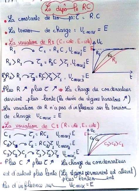 Bac Sc De Linformatique Physique Matière Scphysiques Bac Sections