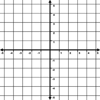 Coordinate Grid Clipart 10 Free Cliparts Download Images On Clipground 2025