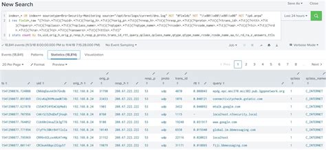 What Is Splunk Log Files At Lucas Cade Blog