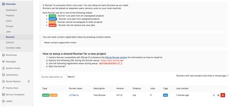 CI CD 之 GitLab CI Kovacs