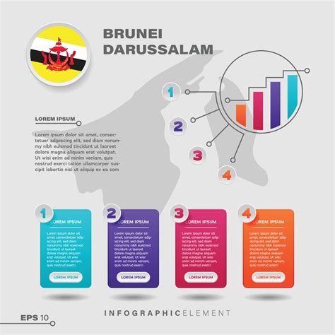 Brunei Darussalam Chart Infographic Element 14744081 Vector Art At Vecteezy