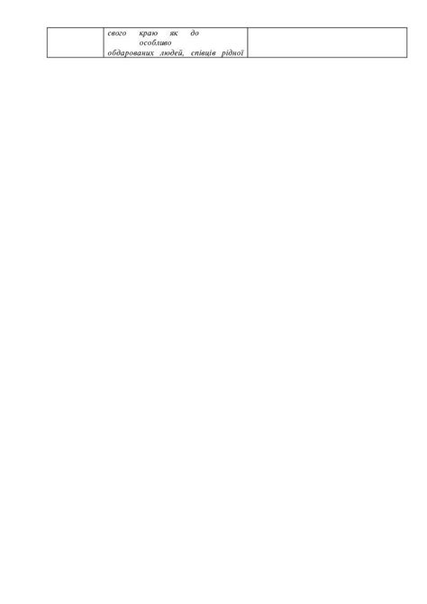 МОДИФІКОВАНА ПРОГРАМА з української літератури для учня з ООП 6 клас Робоча програма