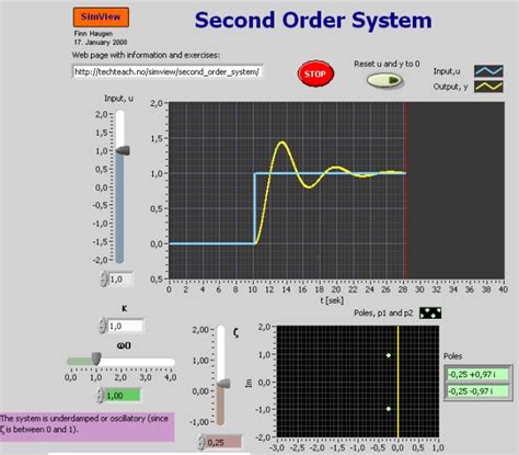 techteach simview