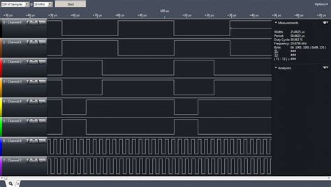 Trigering ADC In The Middle Of PWM ON Duty Cycle STMicroelectronics Community
