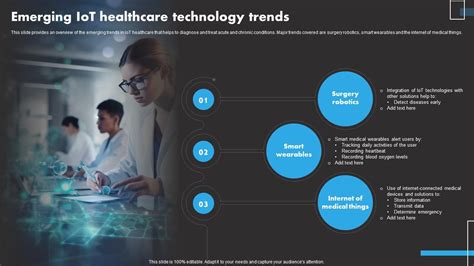 Emerging Iot Healthcare Iot Remote Asset Monitoring And Management Iot