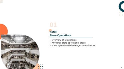Top 10 Measuring Retail Store Functions Productivity Powerpoint Presentation Templates In 2025