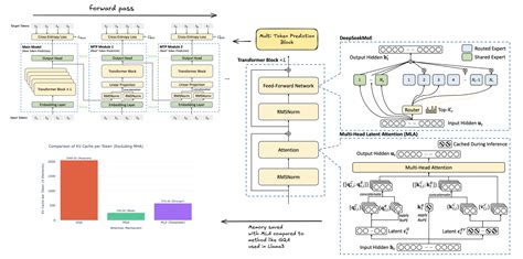 blog open r1 md at main · huggingface blog · github