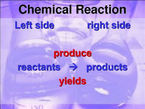 Ppt Understanding Chemical Reactions And Balancing Equations