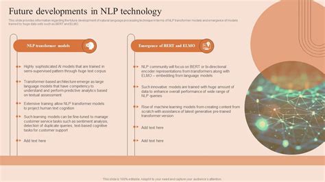 Natural Language Processing Future Developments In Nlp Technology Ai Ss