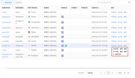 数据源管理 普元数据开发平台