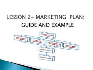 MARKETING Function Guide And Example PPT MARKETING Function Guide And Example PPT