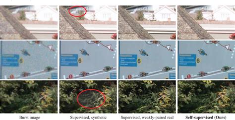 Figure 4 From Self Supervised Burst Super Resolution Semantic Scholar