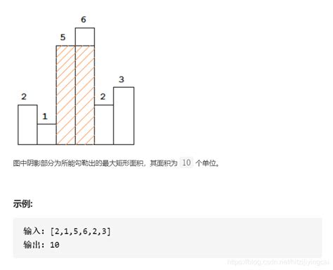 Leetcode题解——单调栈问题while K And Stack And Stack 1 Digit Csdn博客
