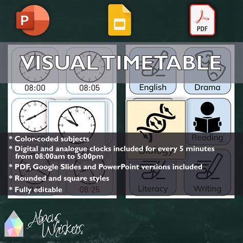 Visual Timetable Analogue And Digital Clocks Editable And Pdf Print