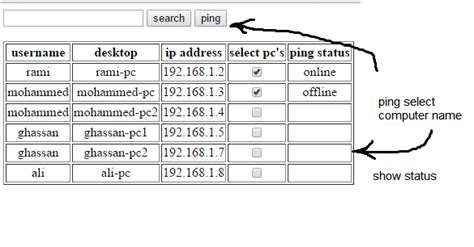 Select Ping Selected Ips From Checkbox On Php Mysql Query Stack