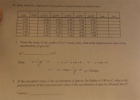 Solved C Data Analysis Statistical And Graphical