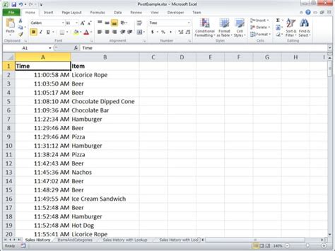 3 Pivot Tables PPT