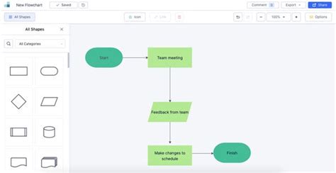 Workflow Diagram Free Tool