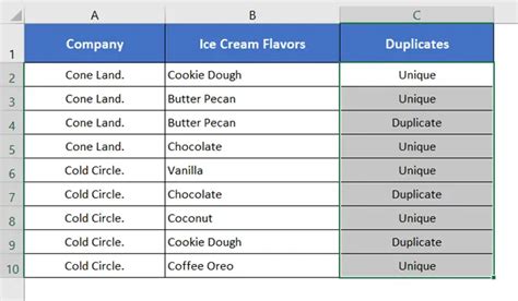 Find Highlight And Remove Duplicates In Excel Step By Step