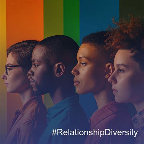 Gsrd Understanding Gender Sex And Relationship Diversity Storms Edge Therapy Posted On The