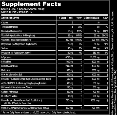 Gorilla Mode Lightning Pre Workout 40 Servings
