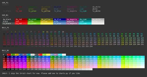 sty string styling for your terminal linuxlinks