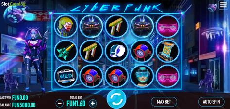 Cyberpunk Slot Review And Demo Rtp97