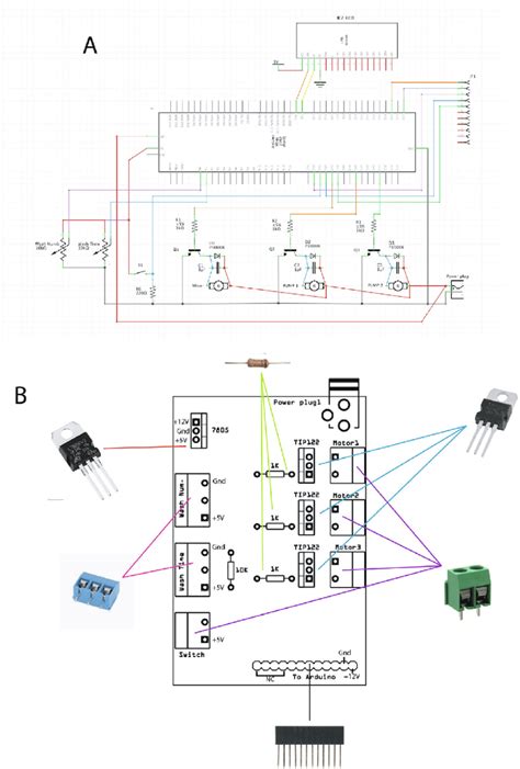 Electronic Assembly A The Electronic Diagram Of The Device Is Shown Download Scientific