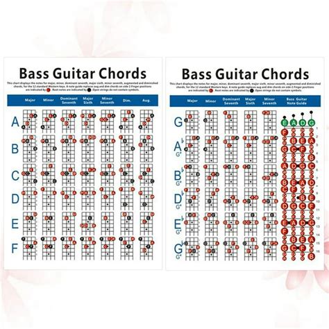 Guitar String Chart