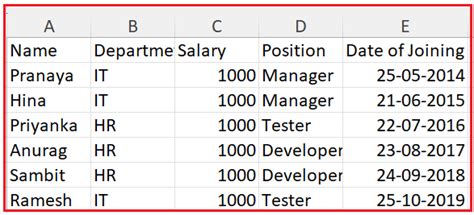 How To Import Excel Data To Database In Aspnet Core Mvc Dot Net Tutorials