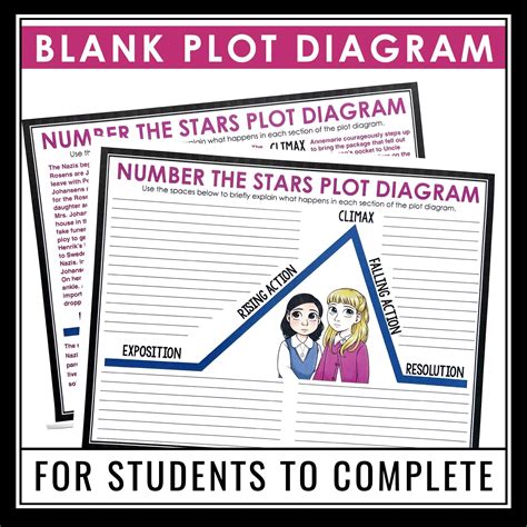 Number The Stars Plot Diagram Assignment Analyzing Plot Structure