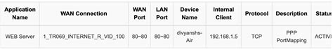 Networking Port Forwarding On An Airtel Router GPON Super User