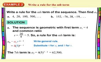 Mathematics Sequence And Series Interactive Study Notes By SIMPLY HIGH SHOOL