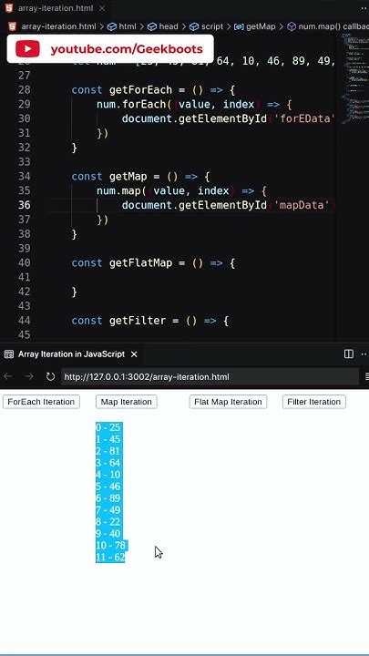 Mastering In Javascript Array Iteration Methods Within A Minute Part 1 Geekboots Youtube