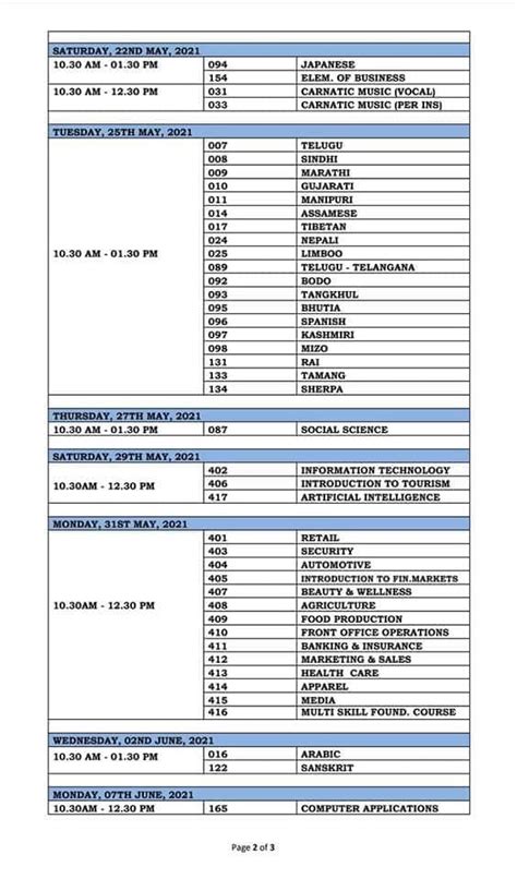 The Progressive Classes Added A The Progressive Classes