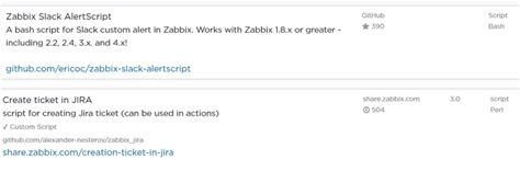 integrating zabbix with alerting and itsm systems the easy way zabbix