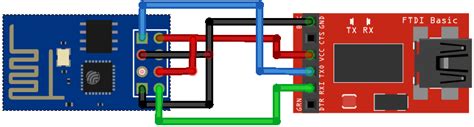 Cmheongs Blog The Esp8266 Nodemcu The Ultimate Iot System