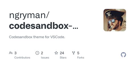Github Ngryman Codesandbox Theme Codesandbox Theme For Vscode