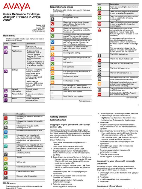 Quick Reference For Avaya J189 Sip Ip Phone In Avaya Aura R4 1 6 Oct2024 Pdf