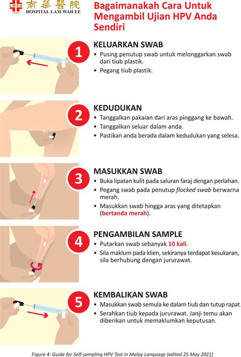Cervical Cancer Screening Hospital Lam Wah Ee Is An Independent Charitable And Non Profit