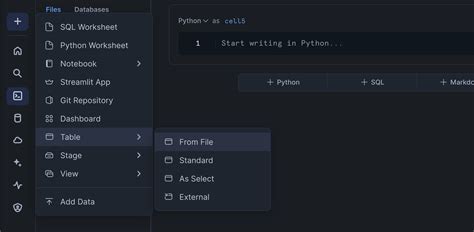 Building An Mfa Audit System With Streamlit In Snowflake Notebooks