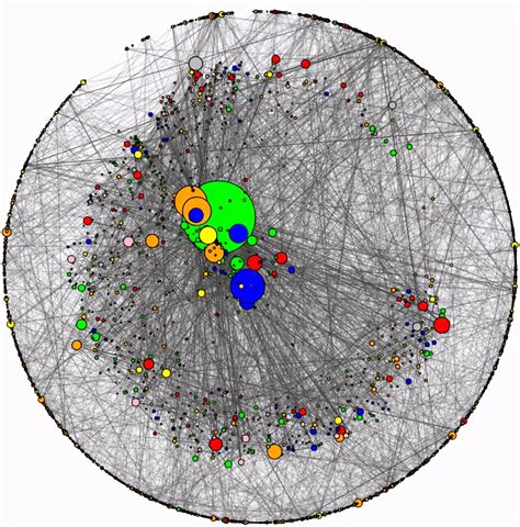 微软工程师用PyTorch实现图注意力网络可视化效果惊艳 CTO COM 微软工程师用PyTorch实现图注意力网络可视化效果惊艳 CTO COM