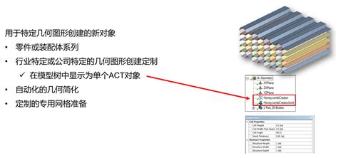Ansys Act用户定制化工具使用与开发 知乎