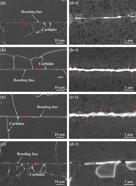 Cross Sectional Microstructures Of The Central Bonding Regions Of The