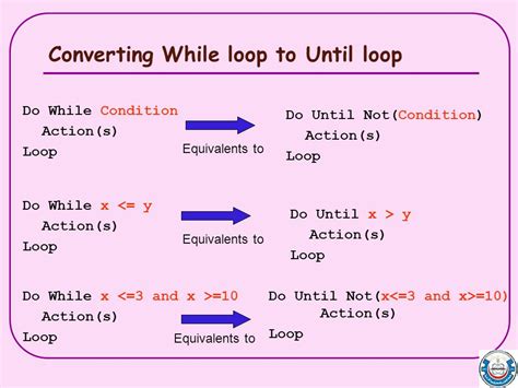 Chapter 6 - Visual Basic Schneider - ppt download