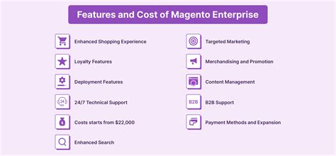 magento enterprise contrasting features with community and shopify